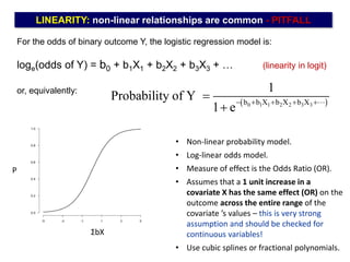 Common statistical pitfalls & errors in biomedical research (a top-5 ...