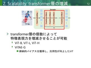 DLゼミ: ViTPose: Simple Vision Transformer Baselines for Human Pose Estimation | PPTX