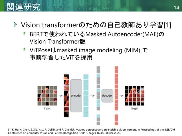 DLゼミ: ViTPose: Simple Vision Transformer Baselines for Human Pose Estimation | PPTX | Artificial ...