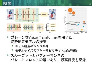 DLゼミ: ViTPose: Simple Vision Transformer Baselines for Human Pose Estimation | PPTX
