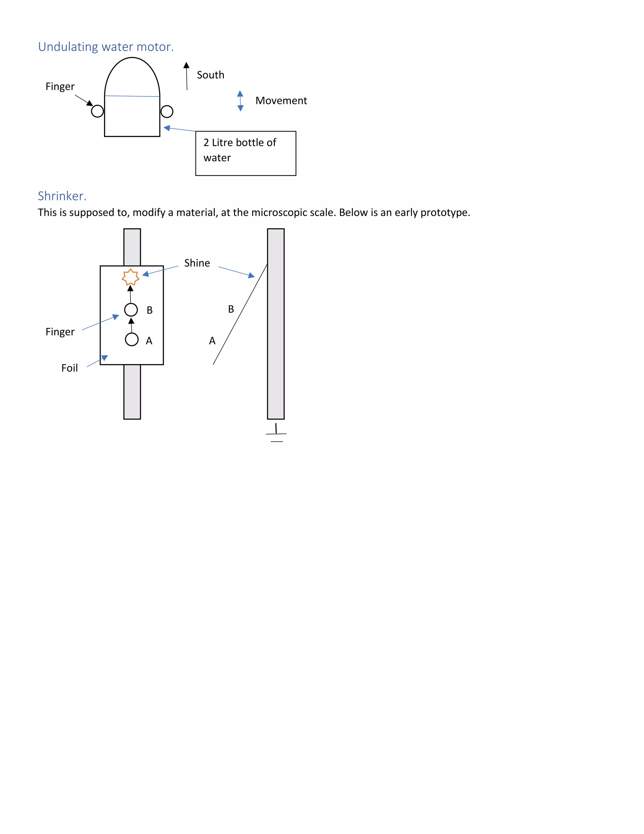 20230613 ACMJ Diagrams.docx