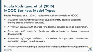 A Typology for OER Business Models | PPT