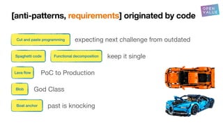 Boost delivery stream with code discipline engineering | PPT