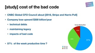 Boost delivery stream with code discipline engineering | PPT