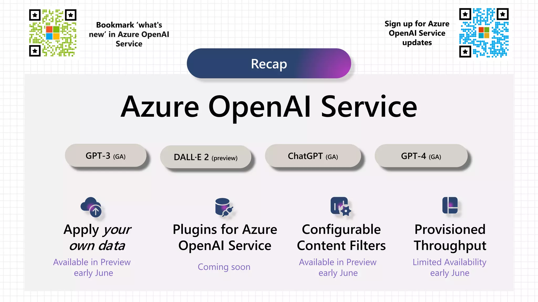Microsoft Build 2023 Updates – Copilot Stack and Azure OpenAI Service ...