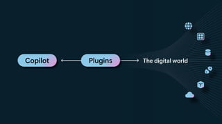 Microsoft Build 2023 Updates – Copilot Stack and Azure OpenAI Service ...