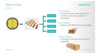 Innovating Wood | PDF