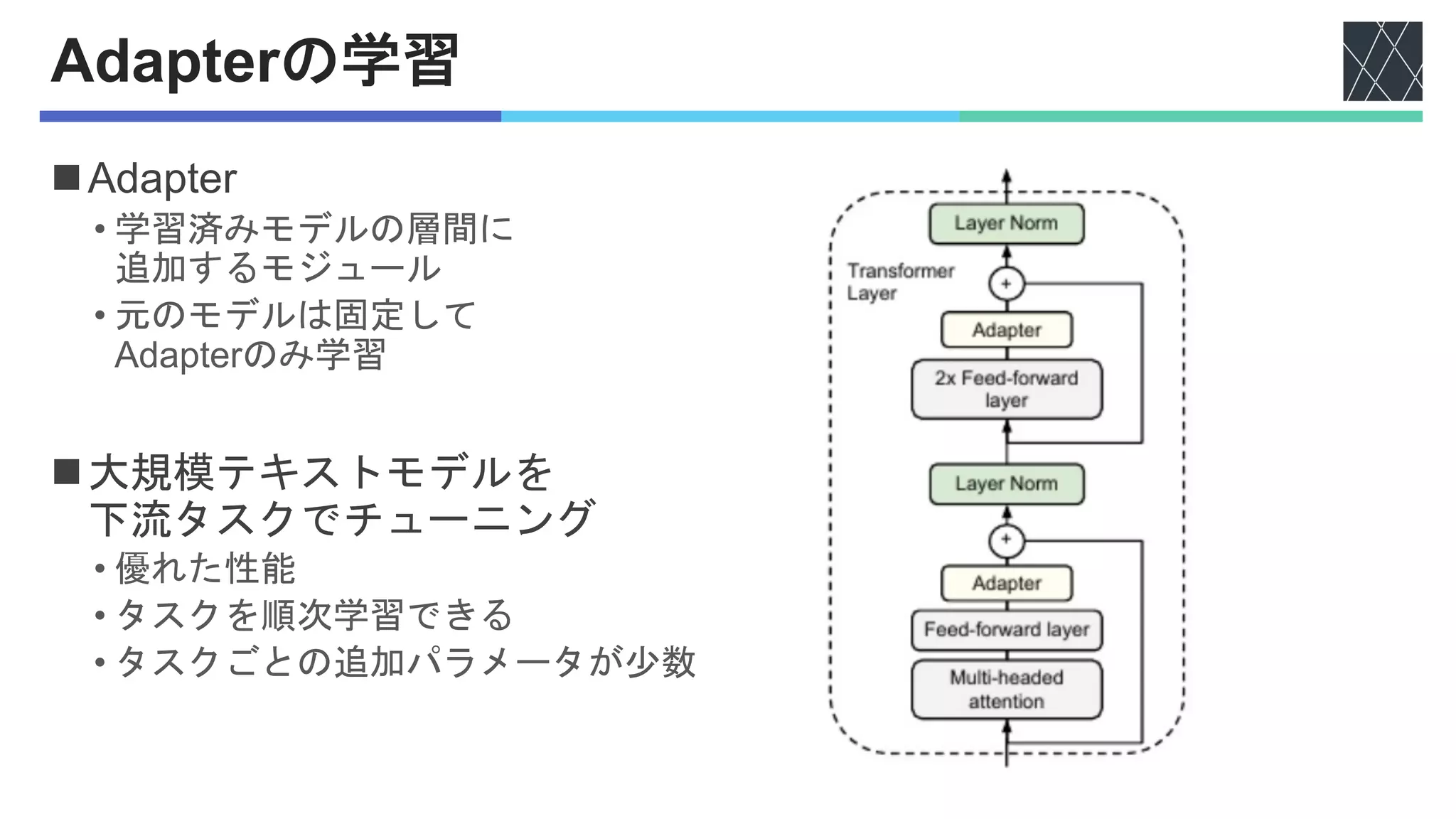 論文紹介：Parameter-Efficient Transfer Learning for NLP | PDF