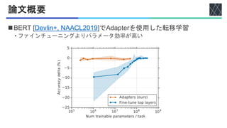 論文紹介：Parameter-Efficient Transfer Learning for NLP | PDF | Technology & Computing
