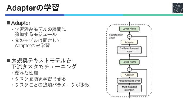 論文紹介：parameter Efficient Transfer Learning For Nlp Pdf Technology And Computing