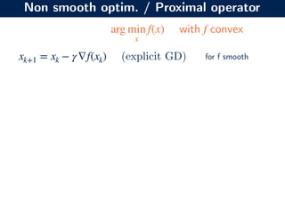 Plug-and-Play methods for inverse problems in imagine, by Julie Delon | PPT