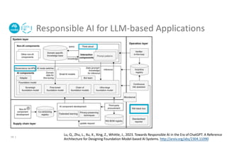 AI Transformation | PDF