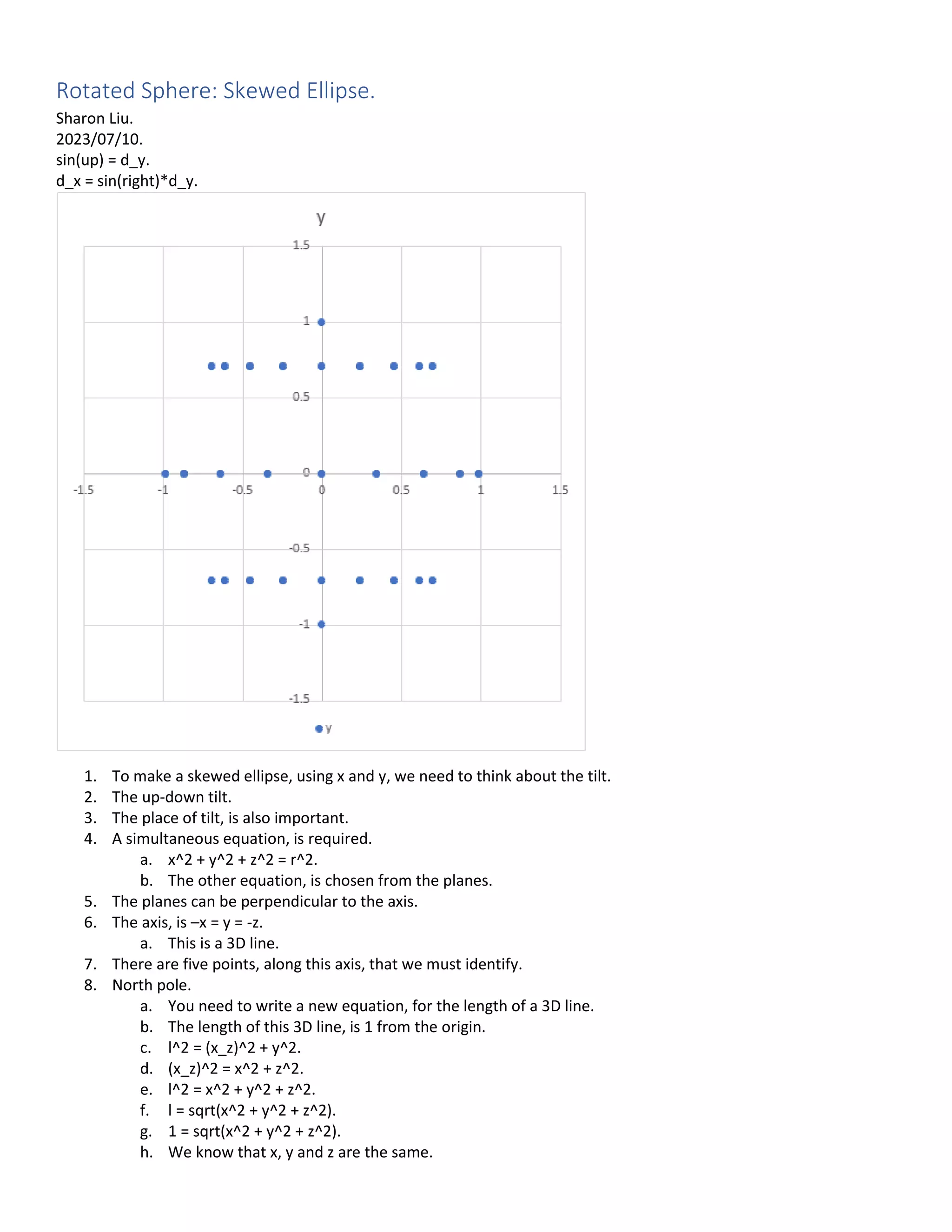 20230710 Skewed Ellipse.docx | Physics | Science