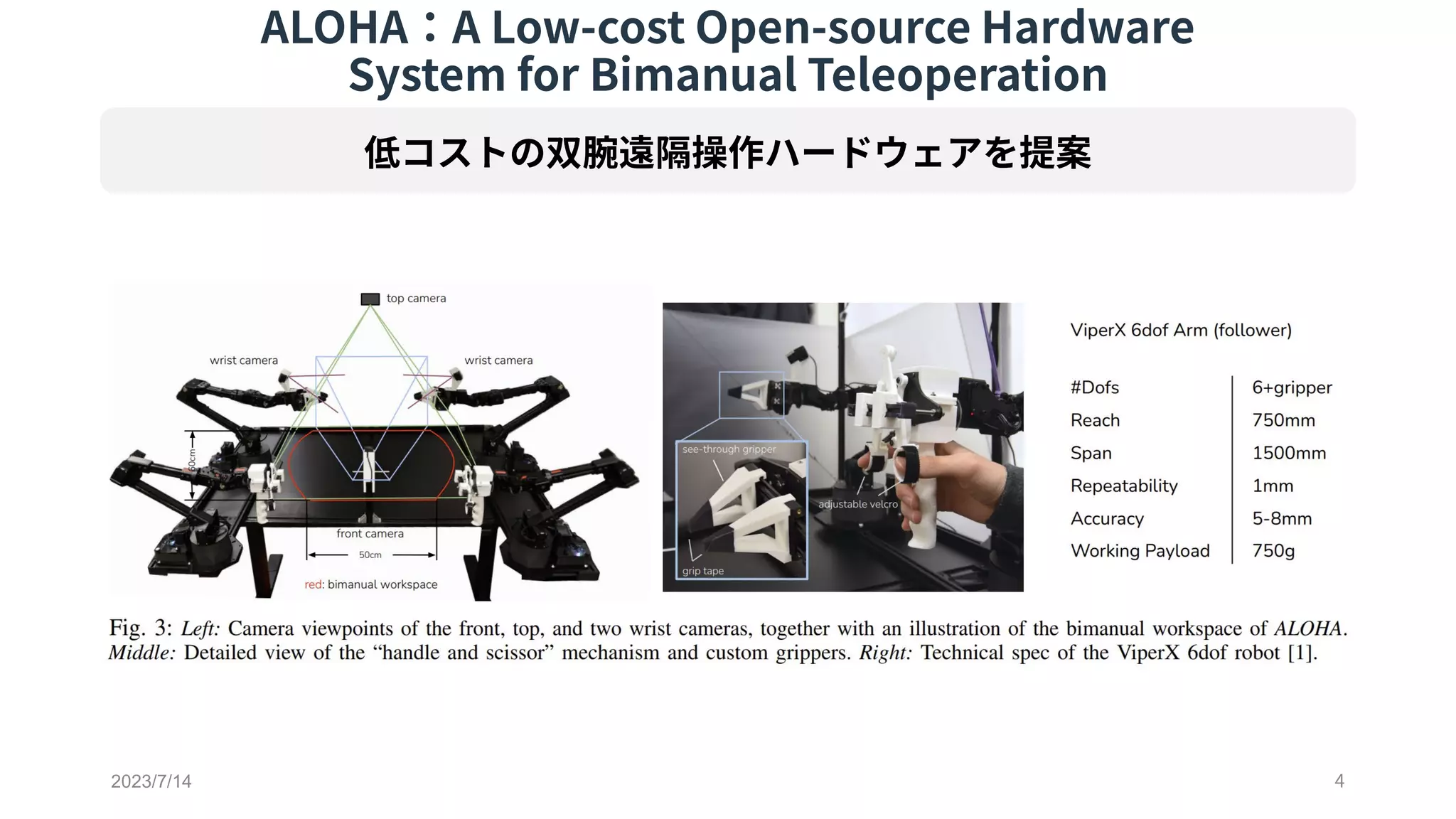 【dl輪読会】learning Fine Grained Bimanual Manipulation With Low Cost Hardware Ppt