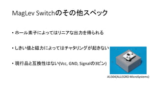 磁気浮上式無接点スイッチ - MagLev Switch MX - | PDF