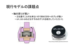 磁気浮上式無接点スイッチ - MagLev Switch MX - | PDF