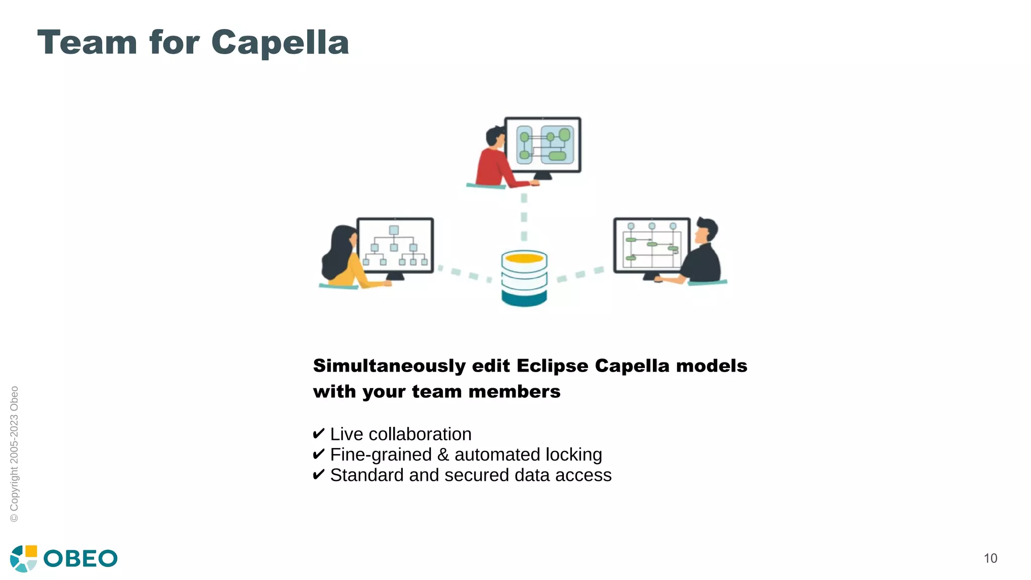 INCOSE IS 2023 | You deserve more than the best in class MBSE tool | PDF