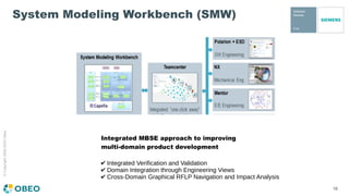 INCOSE IS 2023 | You deserve more than the best in class MBSE tool | PDF