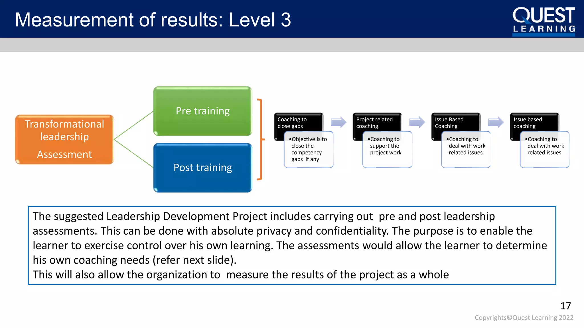 P&C_INTEL LeadershipTraining_implementation plan_workteam.pptx