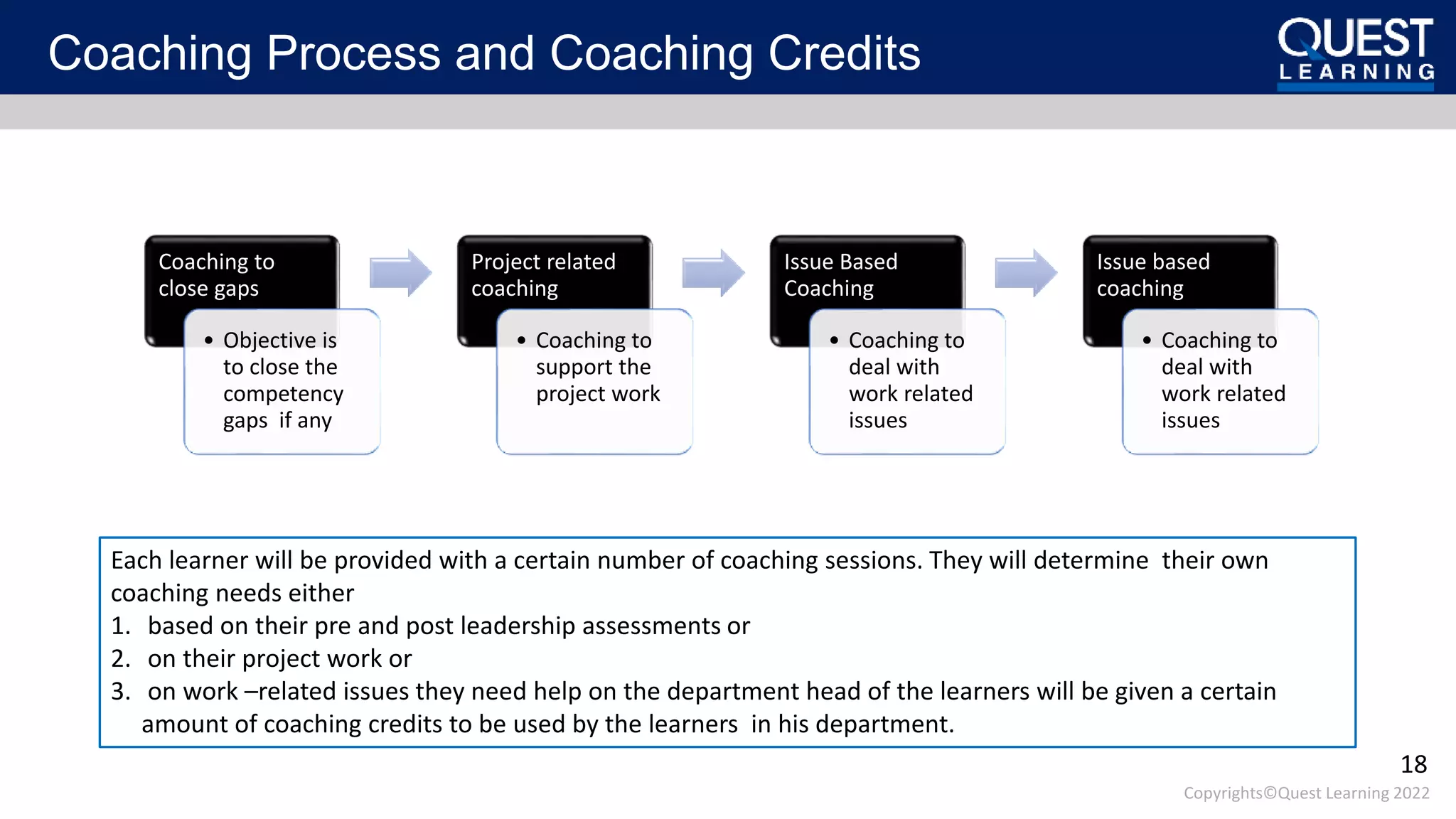 P&C_INTEL LeadershipTraining_implementation plan_workteam.pptx