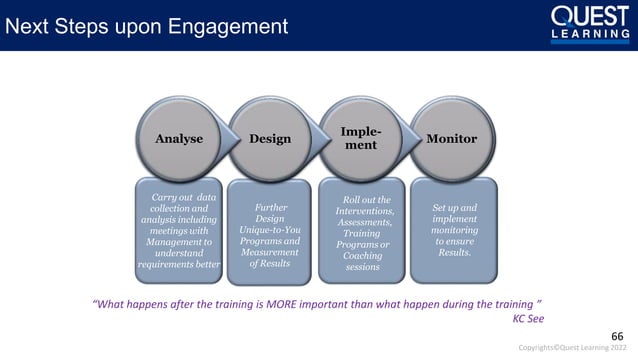 P&C_INTEL LeadershipTraining_implementation plan_workteam.pptx