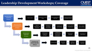 P&C_INTEL LeadershipTraining_implementation plan_workteam.pptx