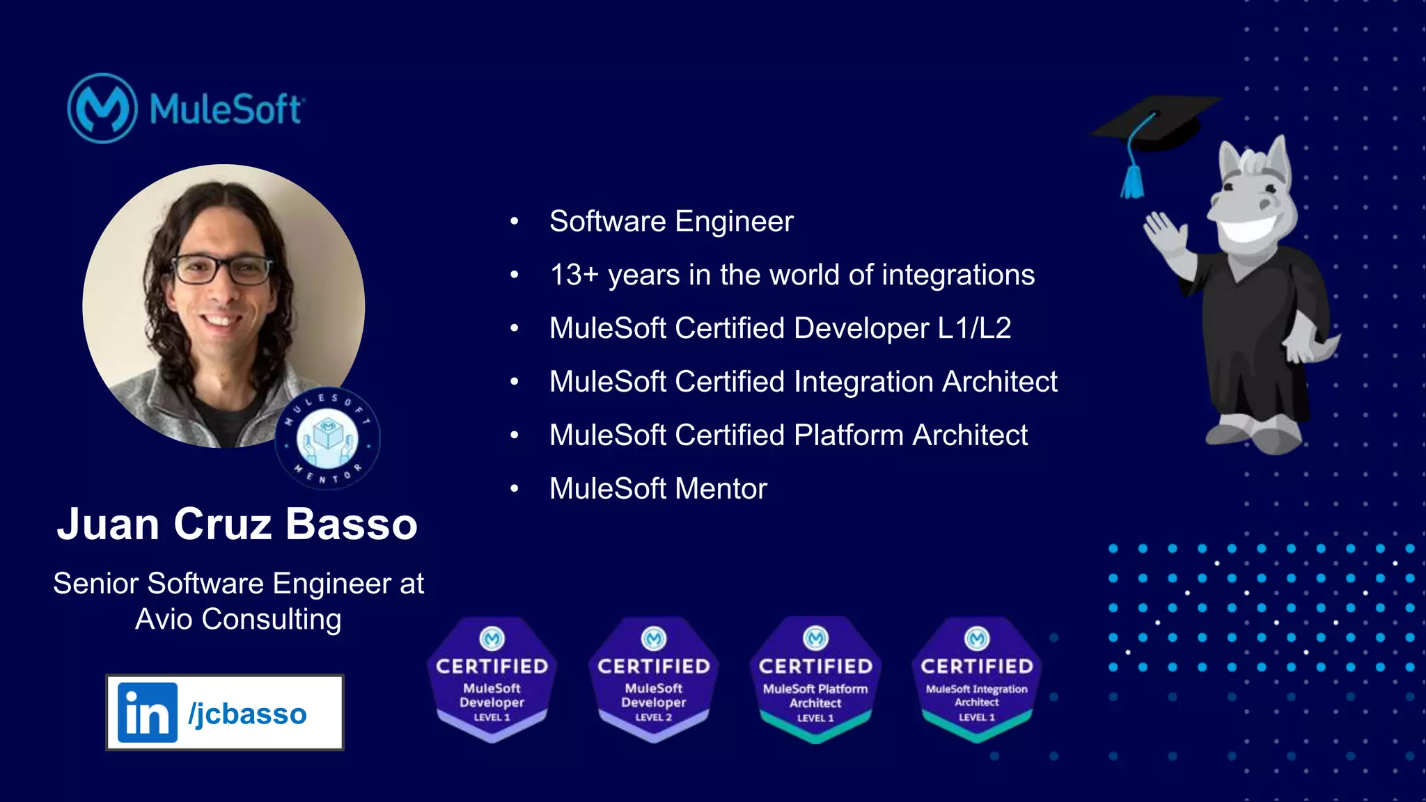 20230721_OKC_Meetup_MuleSoft.pptx