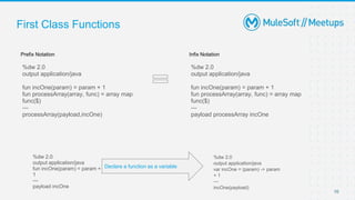 20230721_OKC_Meetup_MuleSoft.pptx
