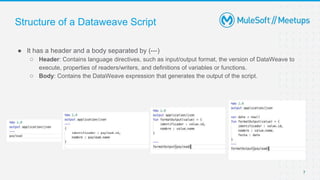 20230721_OKC_Meetup_MuleSoft.pptx