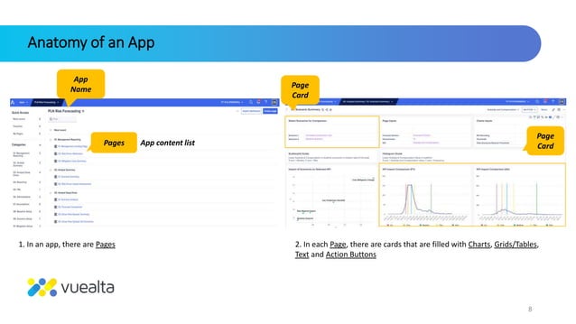 20230723 Anaplan user guide_vShare_vENG.pptx