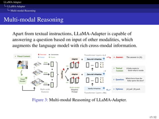 LLaMA-Adapter: Efficient Fine-tuning of Language Models with Zero-init Attention.pdf