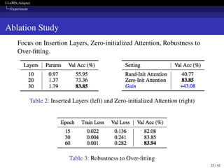 LLaMA-Adapter: Efficient Fine-tuning of Language Models with Zero-init Attention.pdf