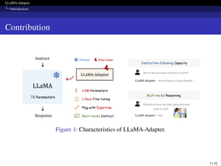 LLaMA-Adapter: Efficient Fine-tuning of Language Models with Zero-init Attention.pdf