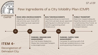 Mussoorie Dehradun Development AuthorityHousing.pptx