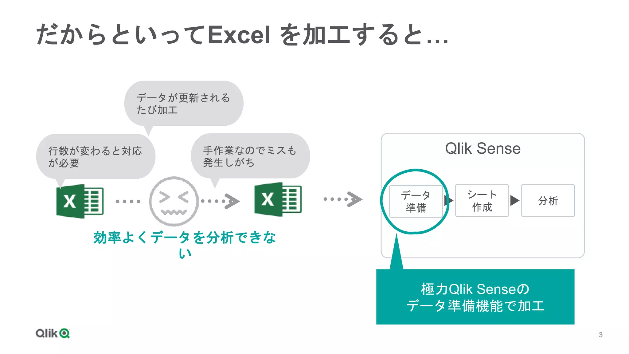 Qlik Tips: 実践！ExcelDataの抽出と加工.pptx