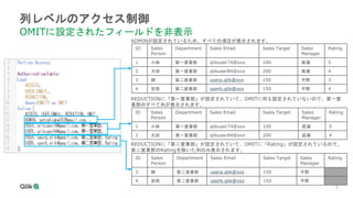 Qlik Tips 20230725 Section Access Update | PPTX | Databases | Computer Software and Applications