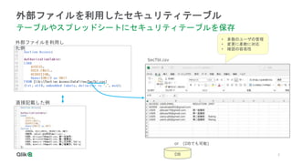 Qlik Tips 20230725 Section Access Update | PPTX | Databases | Computer Software and Applications