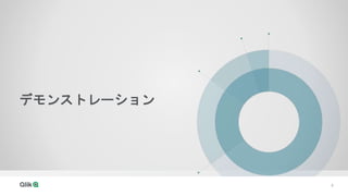 Qlik Tips 20230725 Section Access Update | PPTX | Databases | Computer Software and Applications