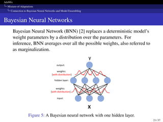 AdaMix: Mixture-of-Adaptations for Parameter-efficient Model Tuning.pdf