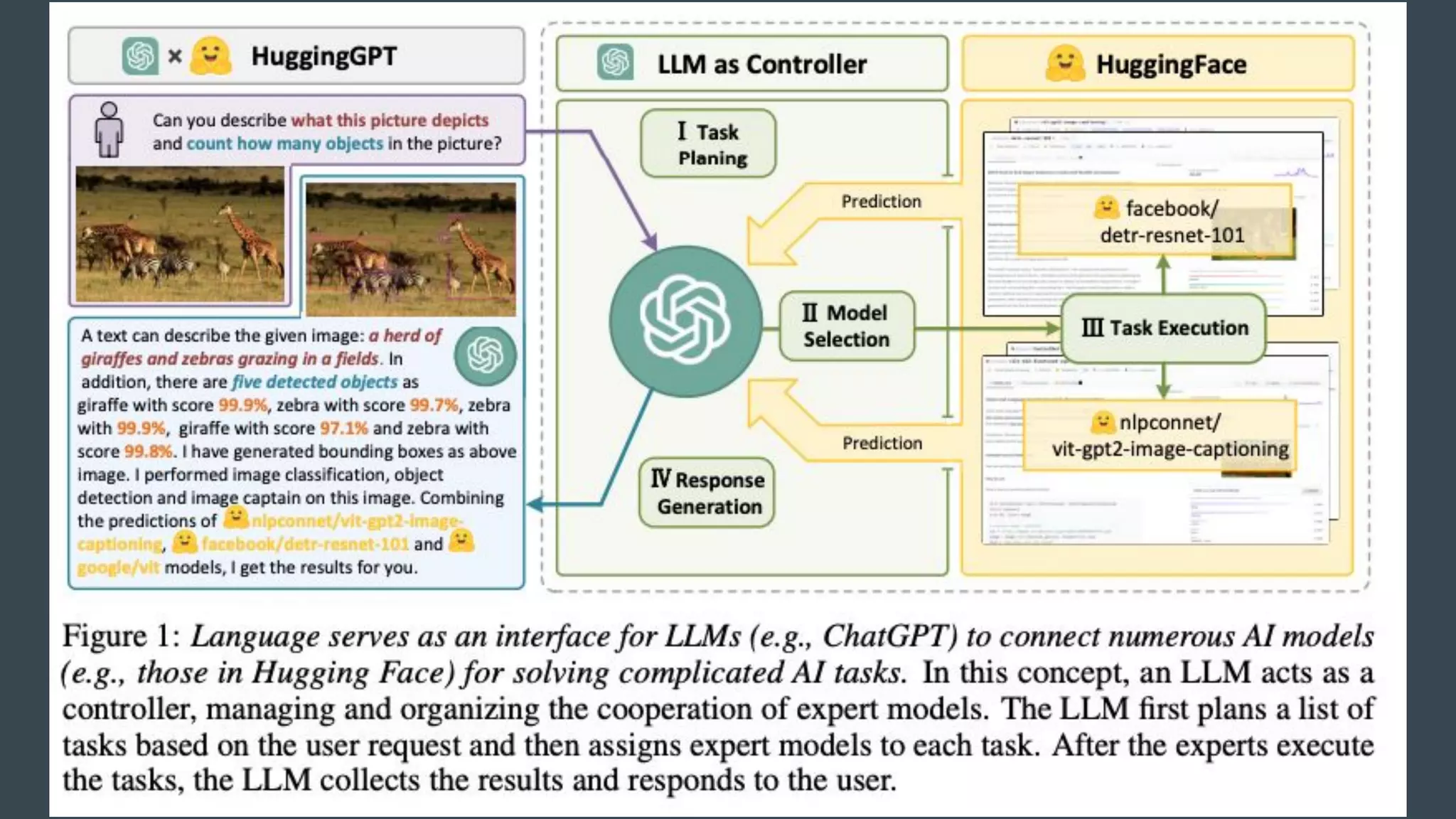 Introduction Hugging face.pdf