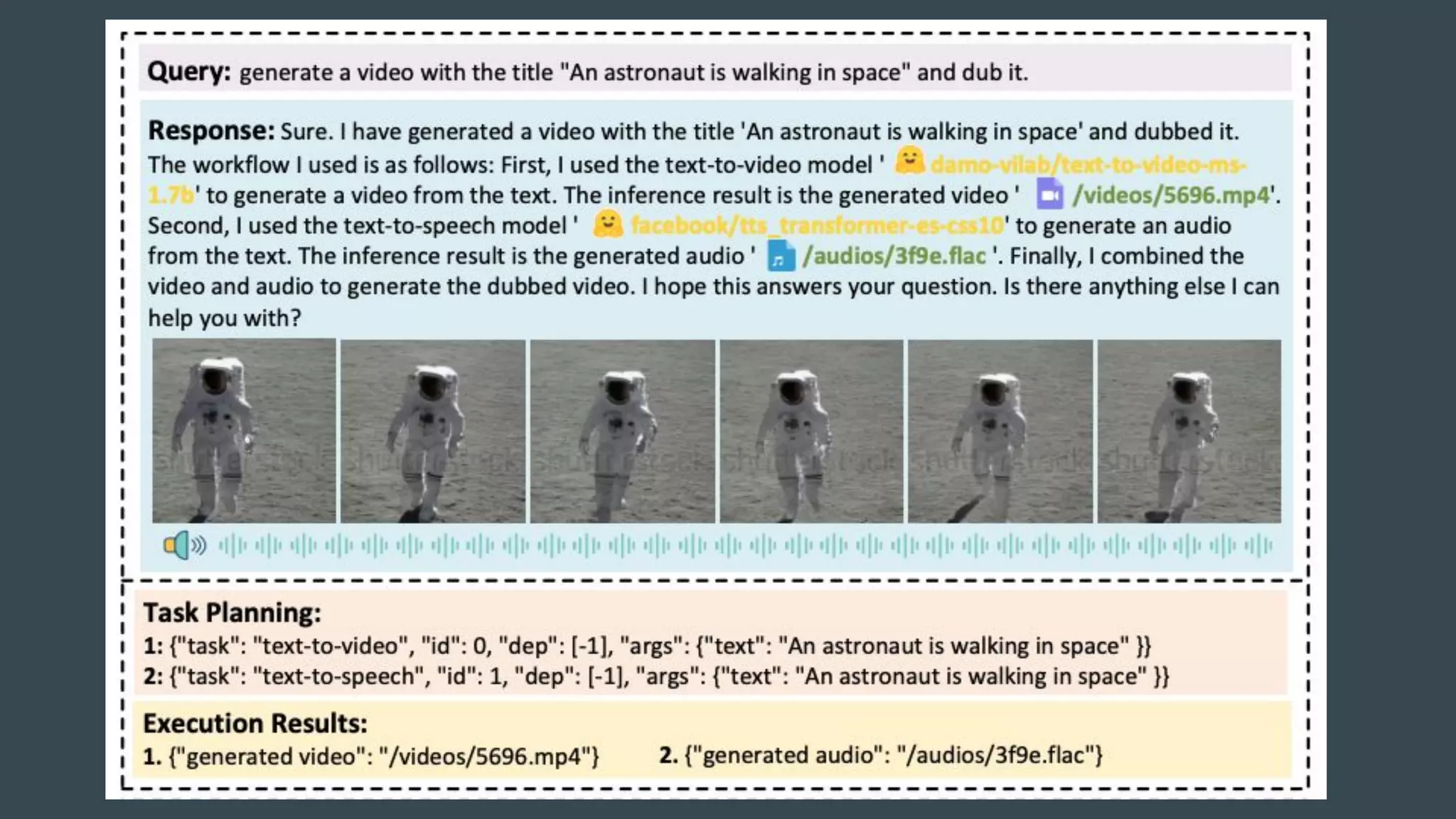 Introduction Hugging face.pdf