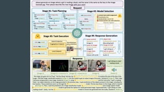 Introduction Hugging face.pdf
