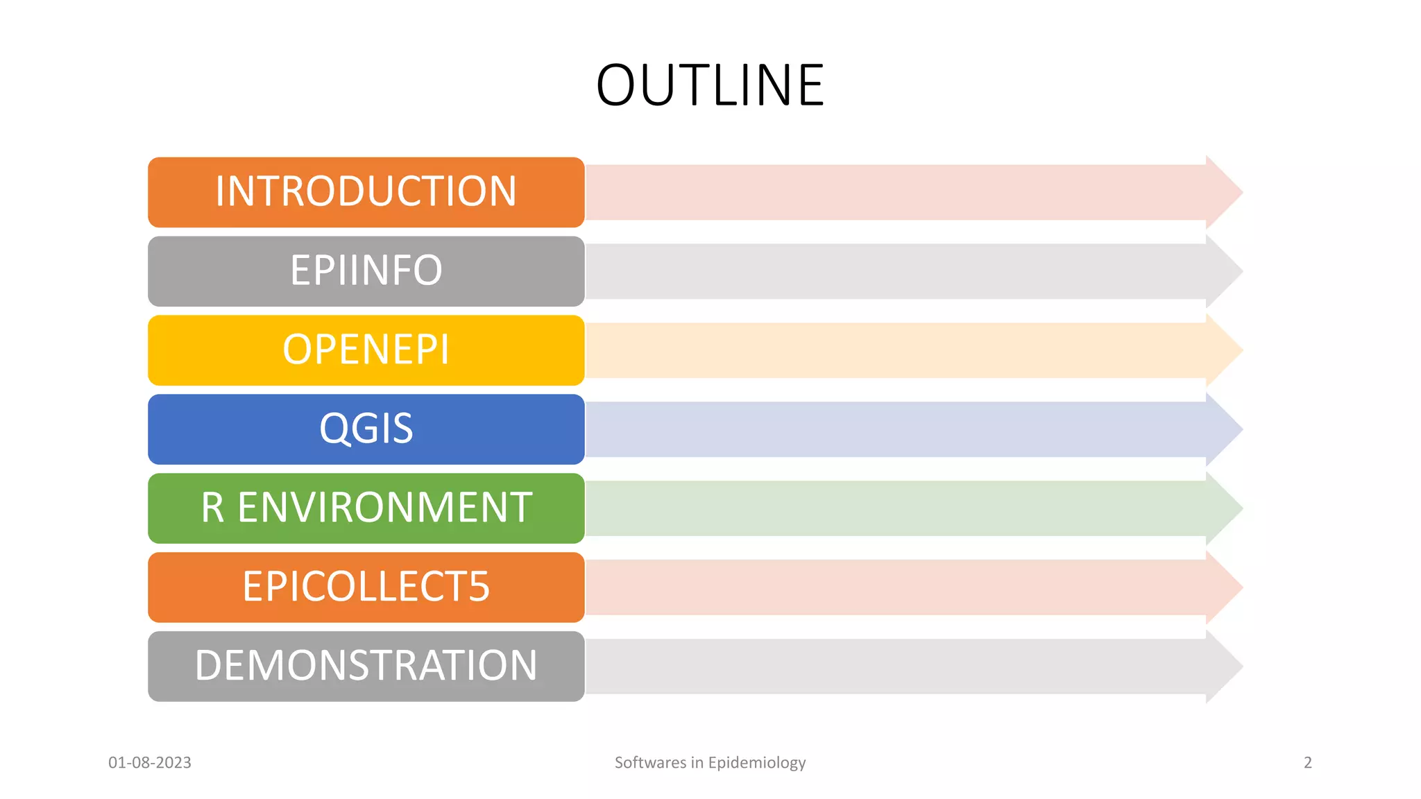 Softwares in Epidemiology | PDF