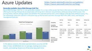 Azure Disks Overview - Azure Disks Overview -Azure Disks Overview ...