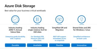 Azure Disks Overview - Azure Disks Overview -Azure Disks Overview | PPTX | Cloud Computing ...