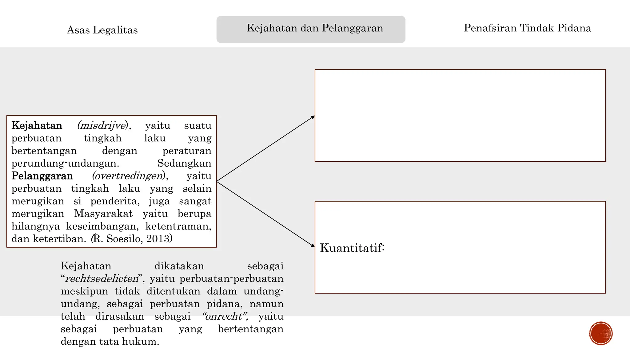 20230812 - DSLA - Perbandingan KUHP Lama dan Baru.pptx