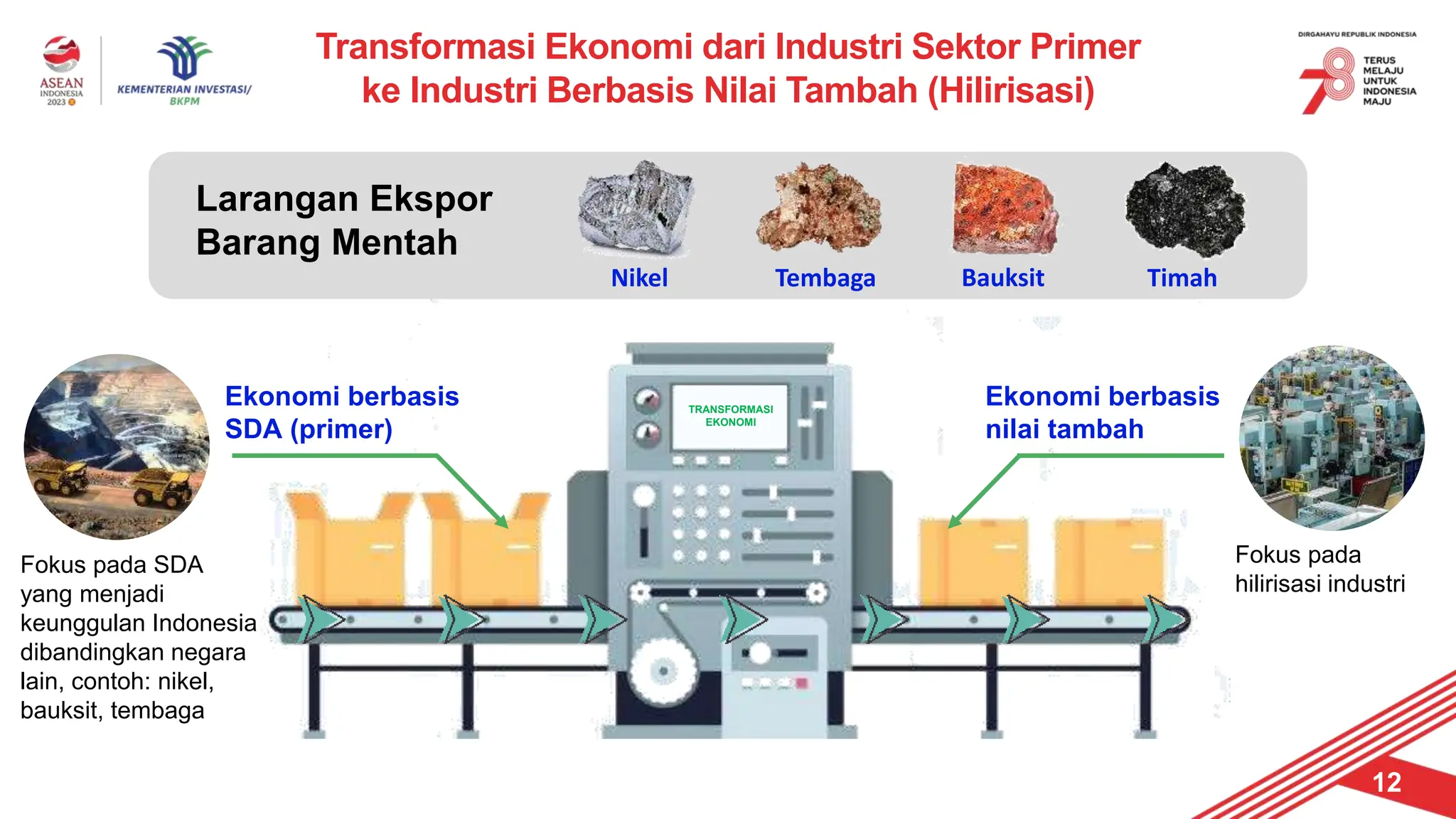 20230814 Orientasi Kehidupan Kampus Universitas Indonesia (OKK UI) 2023 ...