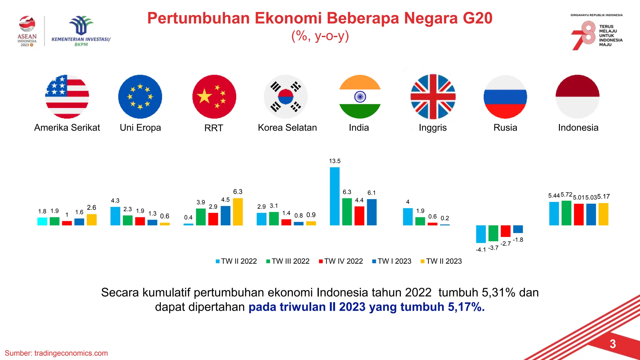 20230814 Orientasi Kehidupan Kampus Universitas Indonesia (OKK UI) 2023 Rev1.pptx