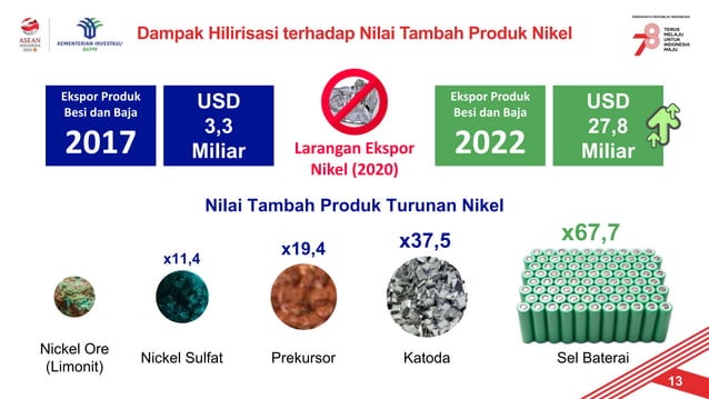 20230814 Orientasi Kehidupan Kampus Universitas Indonesia (OKK UI) 2023 ...