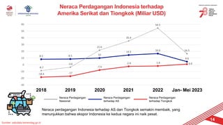 20230814 Orientasi Kehidupan Kampus Universitas Indonesia (OKK UI) 2023 ...